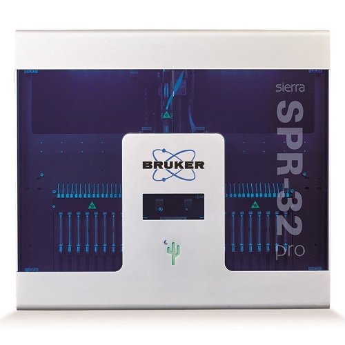 表面プラズモン共鳴 | オンラインカタログ | 株式会社池田理化